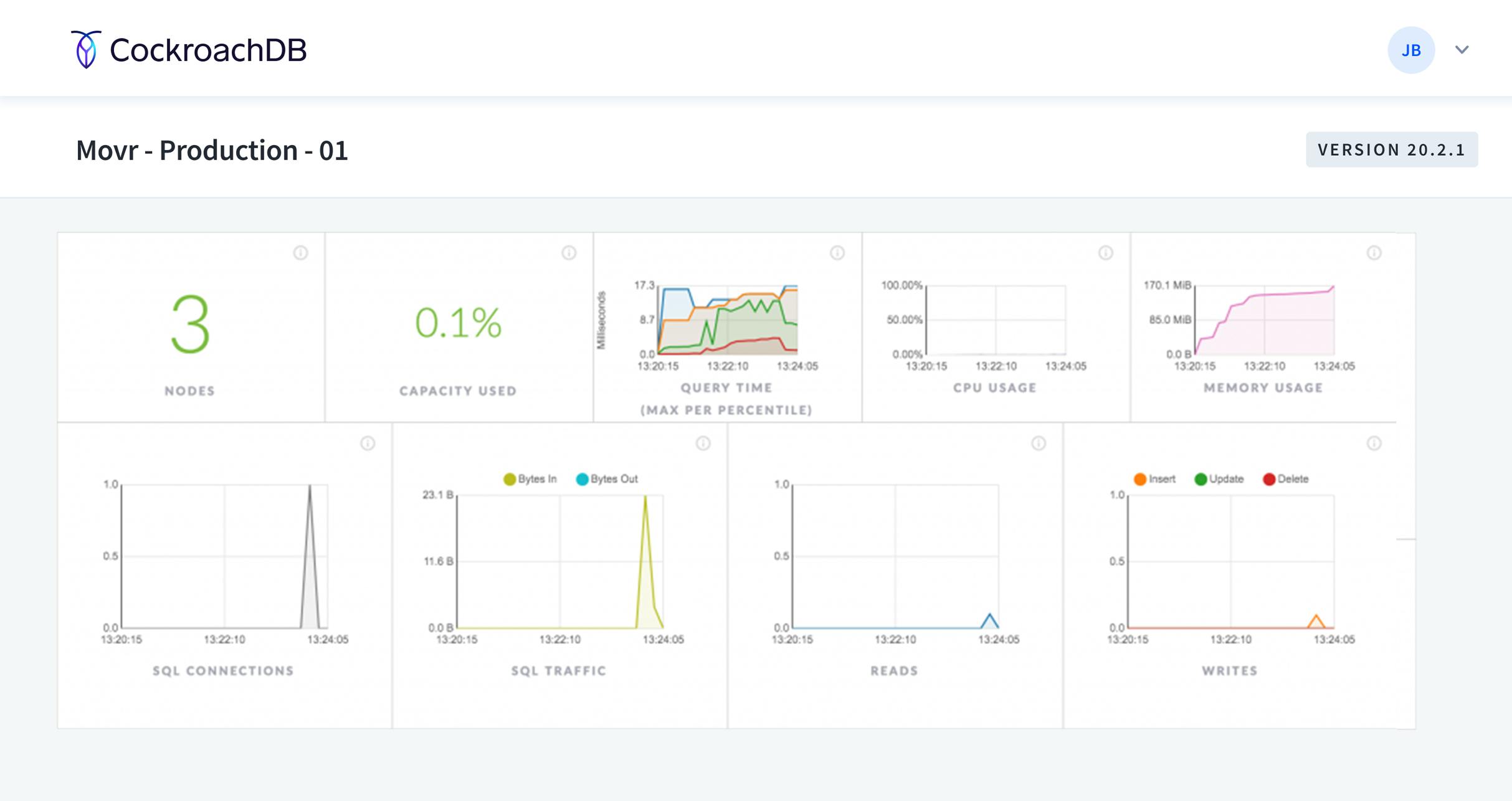 How to Run CockroachDB on Kubernetes