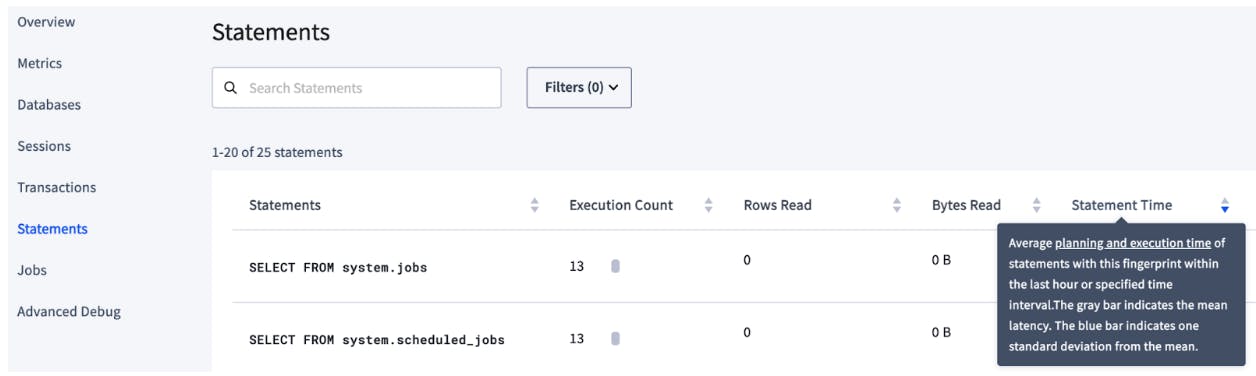 How to Identify and Tune a Problematic Query with SQL EXPLAIN